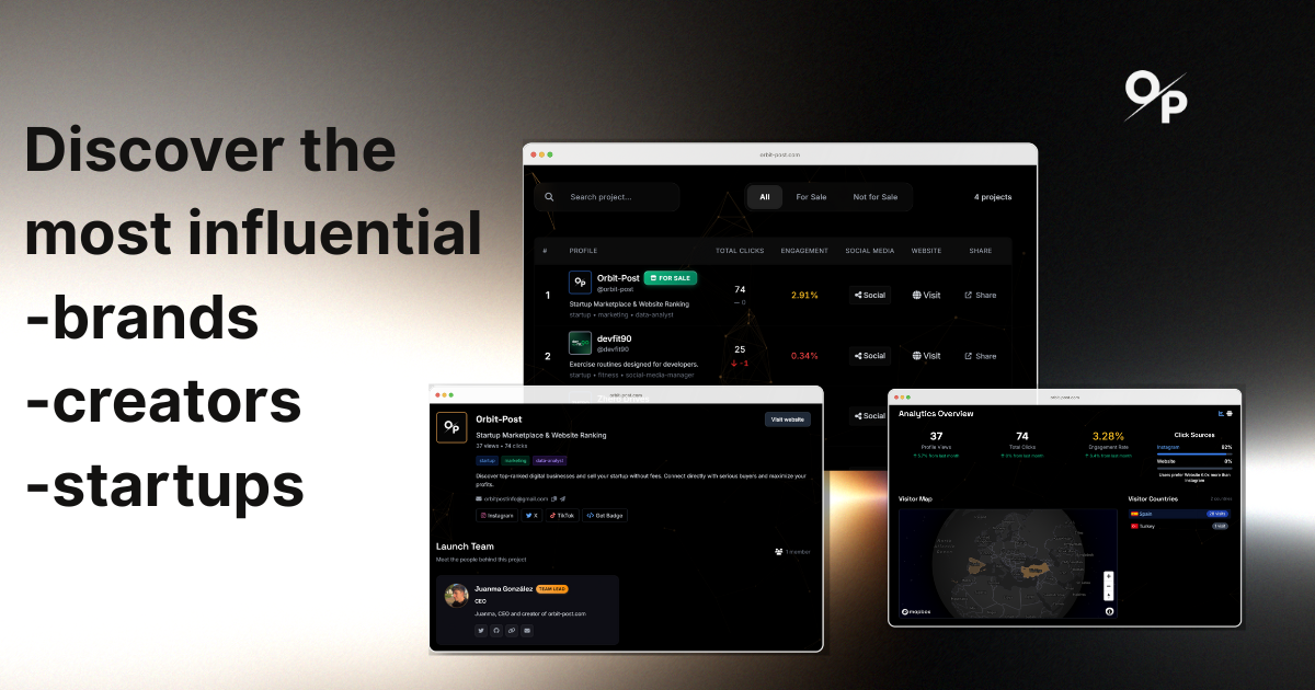Business Rankings & Startup Marketplace | Zero Commission Direct Contact | Orbit-Post
